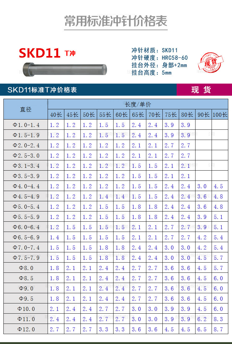 Chốt đột SKD11.SKH51.. - CÔNG TY TRÁCH NHIỆM HỮU HẠN VAL VIỆT NAM
